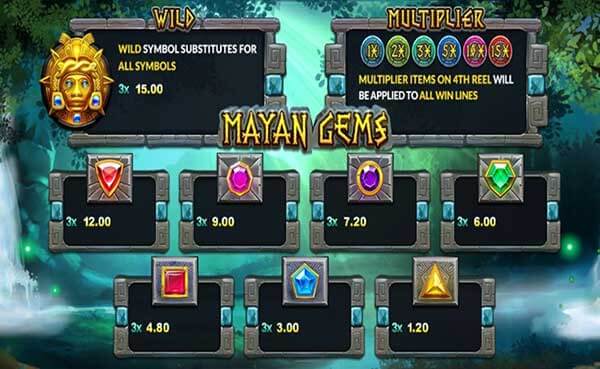 รีวิวสล็อต Mayan Gems อัญมณีของชาวเผ่ามายา เล่นง่ายค่าย JOKER